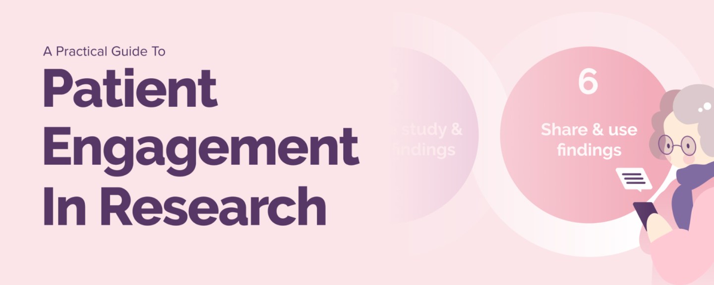 Infographic: Patient Engagement in Research – IMS Magazine