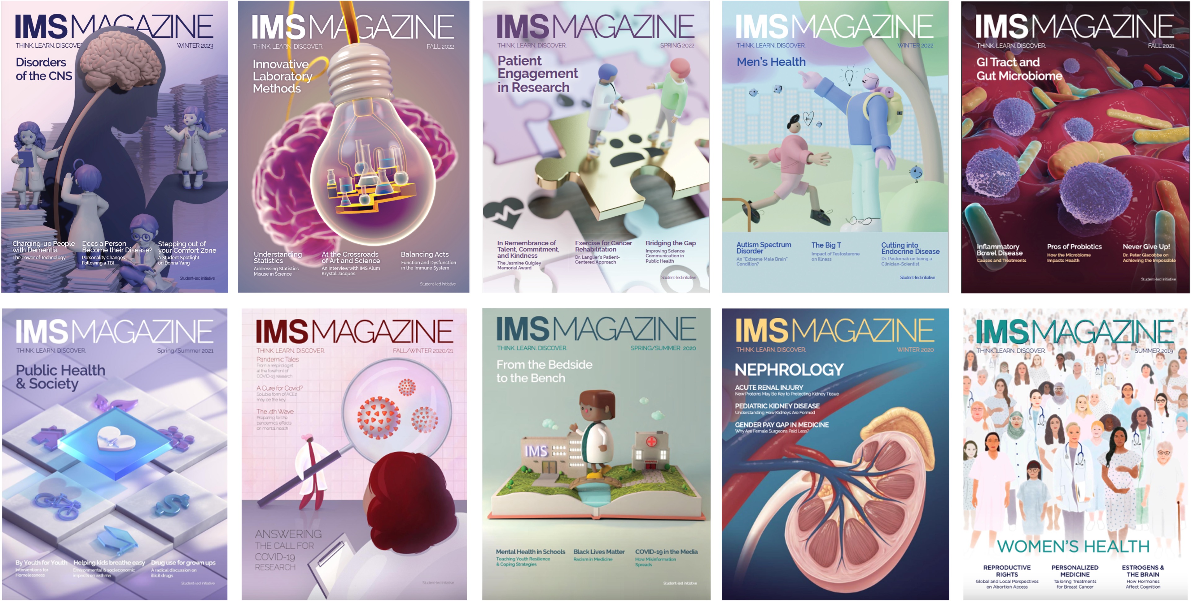 About – IMS Magazine