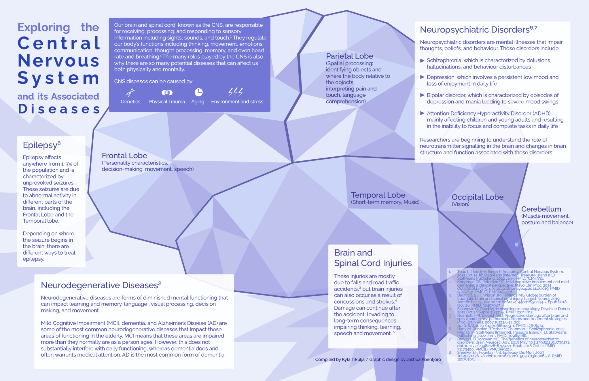 2023 Winter – IMS Magazine