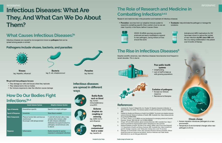 2023 Fall – IMS Magazine